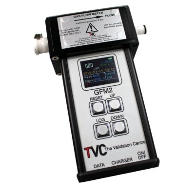 Gas Flow Meter 2 (GFM2) - Efficient gas monitoring